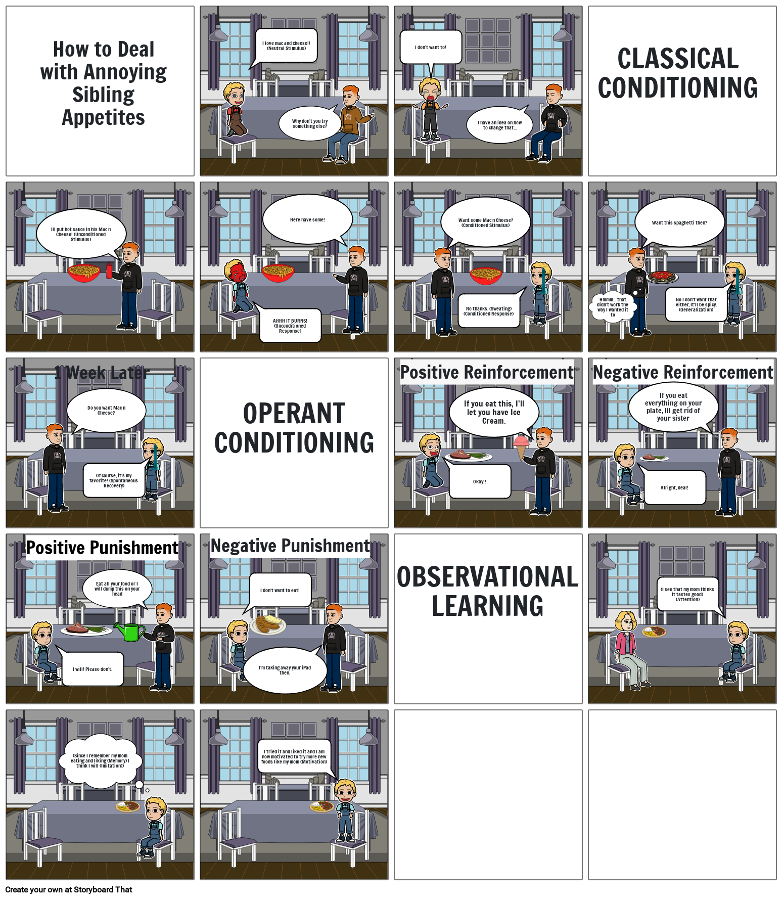 Psych Project Storyboard por ba5b6152