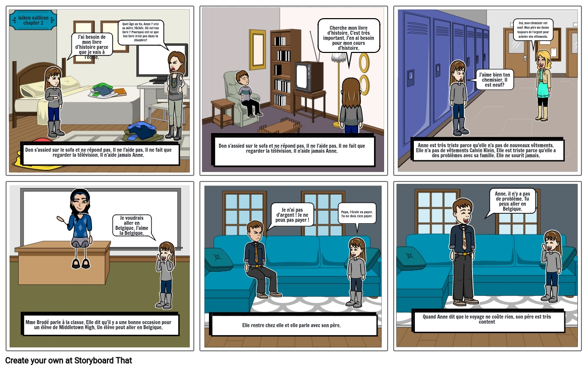 french Pauvre Anne project Storyboard par baf89f3d