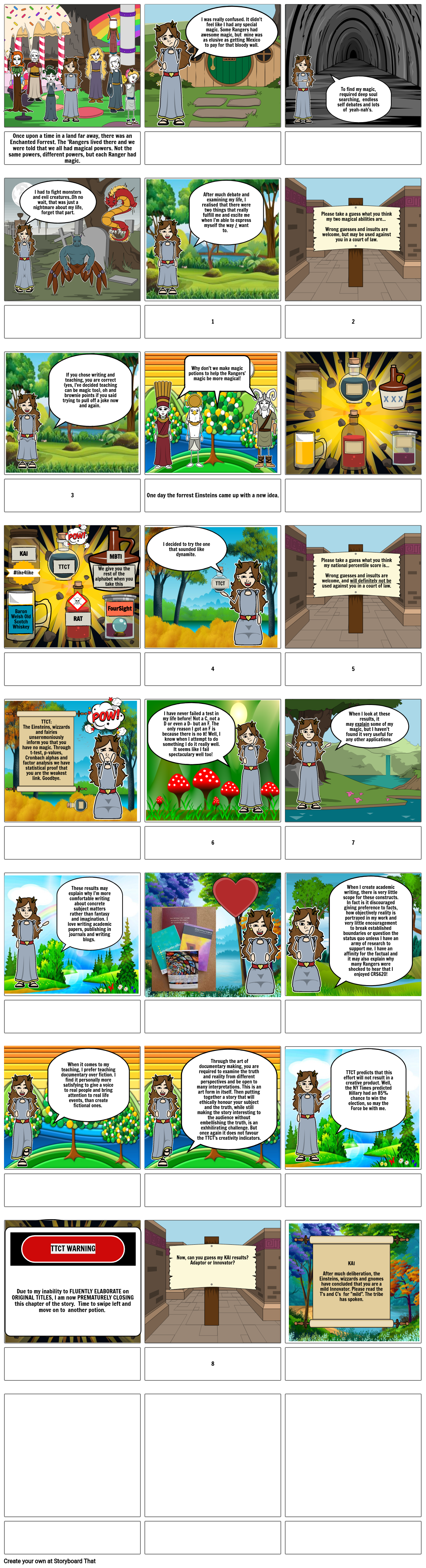 Creative Product Storyboard por basjan