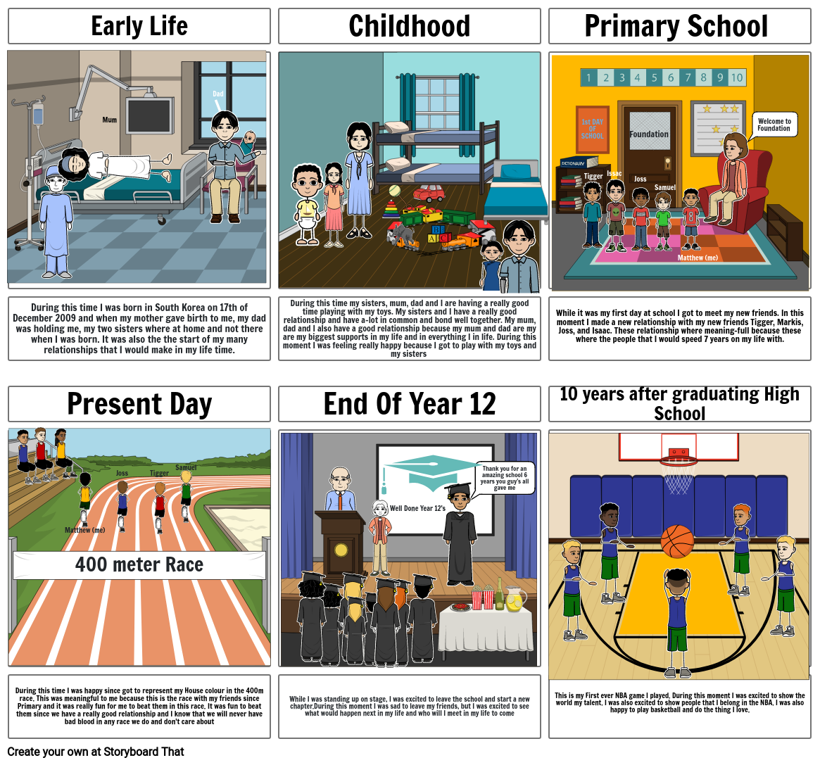 Life Storyboard por bautista19034