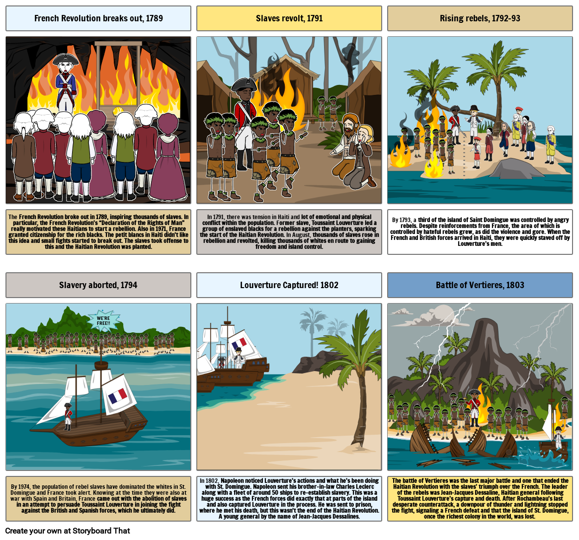 Haiti Comic Storyboard par bb28435f
