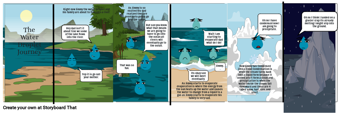 Water Cycle Part 1 Storyboard by bb28e2f5