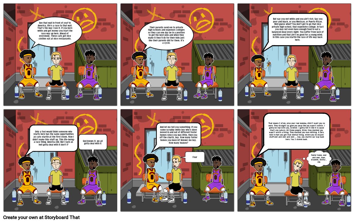 Ball Don't Lie Storyboard by bb382b82