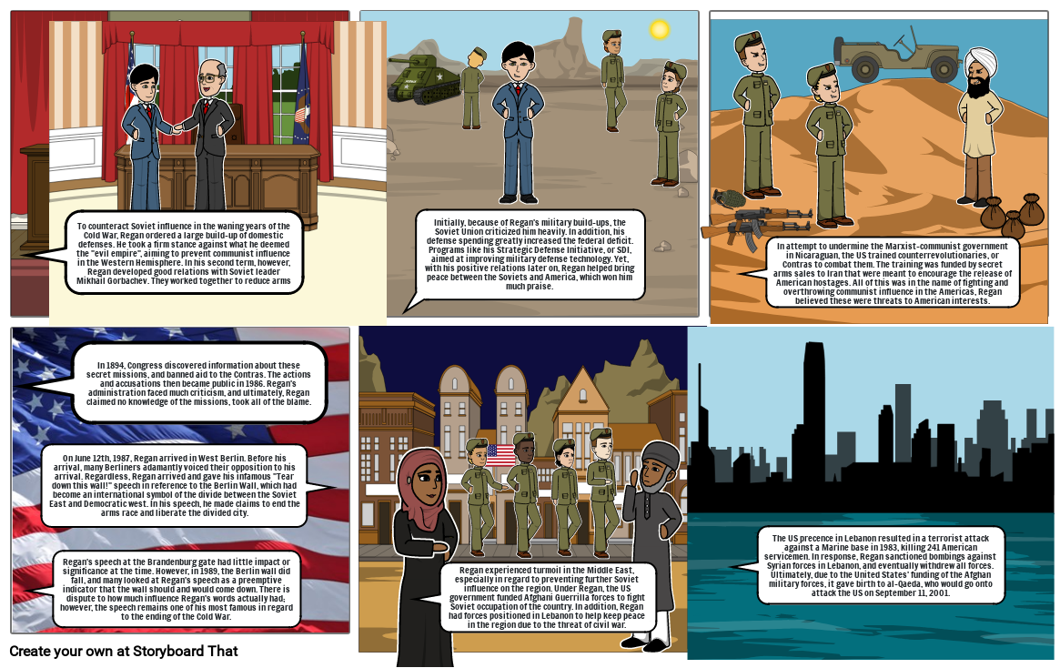 U.S./Middle East Relations Storyboard par bb80adbb