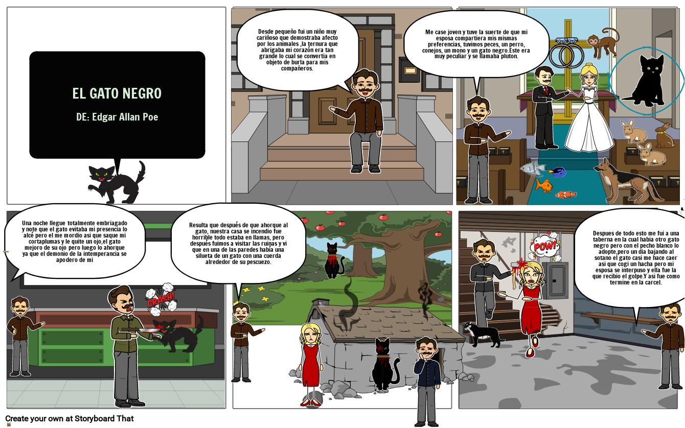 El Gato Negro Storyboard por bb962b09