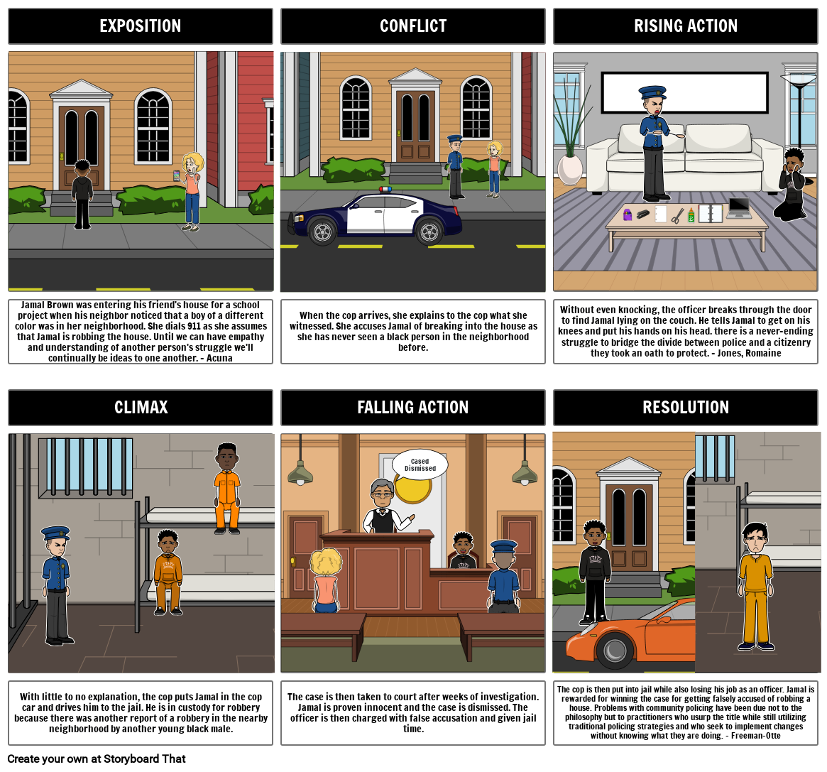 Dear Martin 2024 Extra Credit Opportunity Storyboard