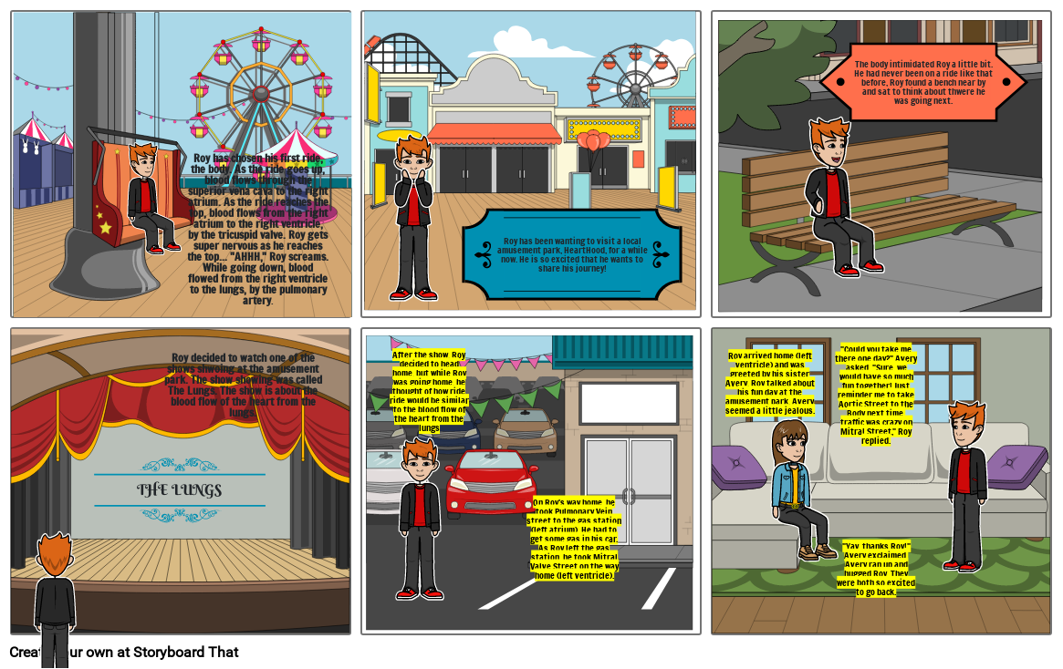 Blood flow of the heart Storyboard por bbc6576b
