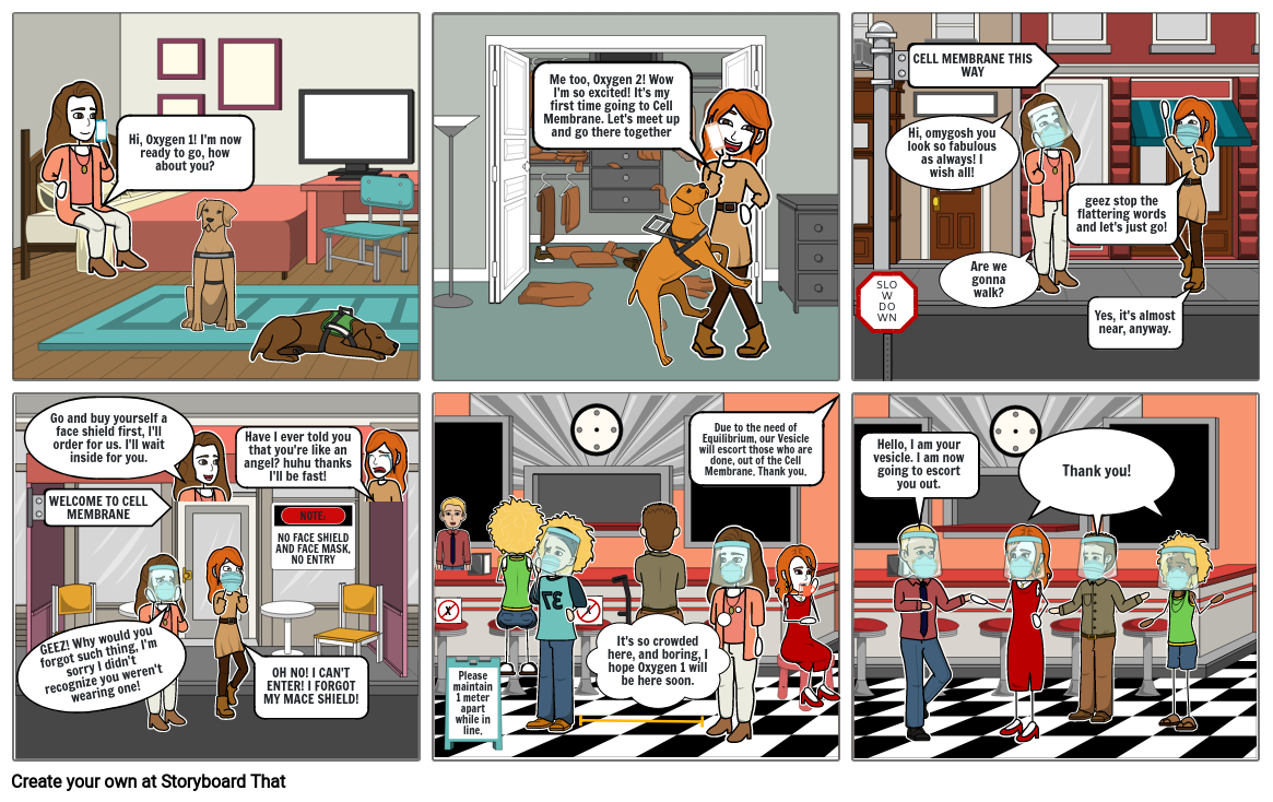 Gen Bio week2 FACILATED DIFFUSION Storyboard par bbe8628b
