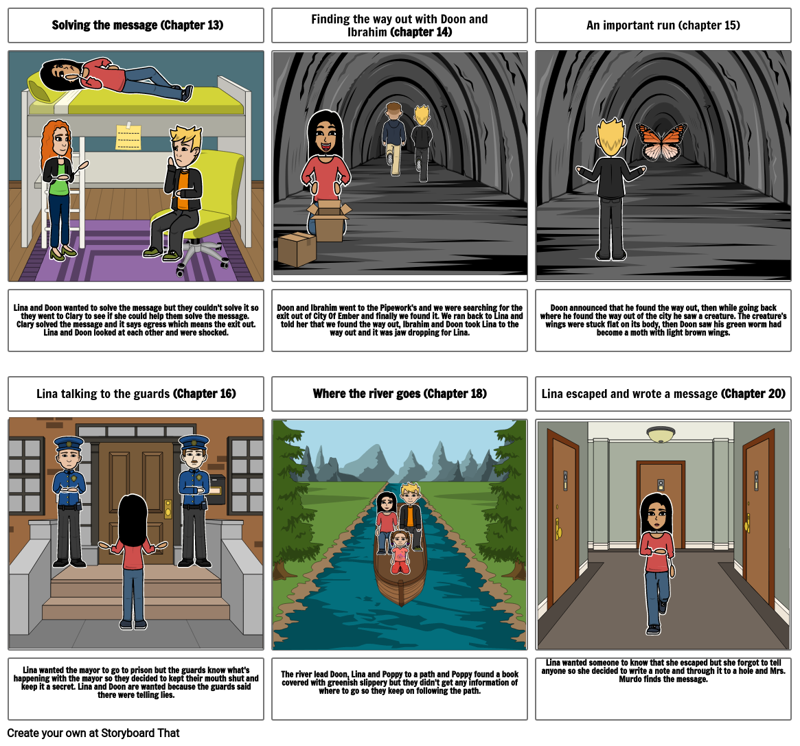 City Of Ember Chapter 16-20 Storyboard par bbfd7866