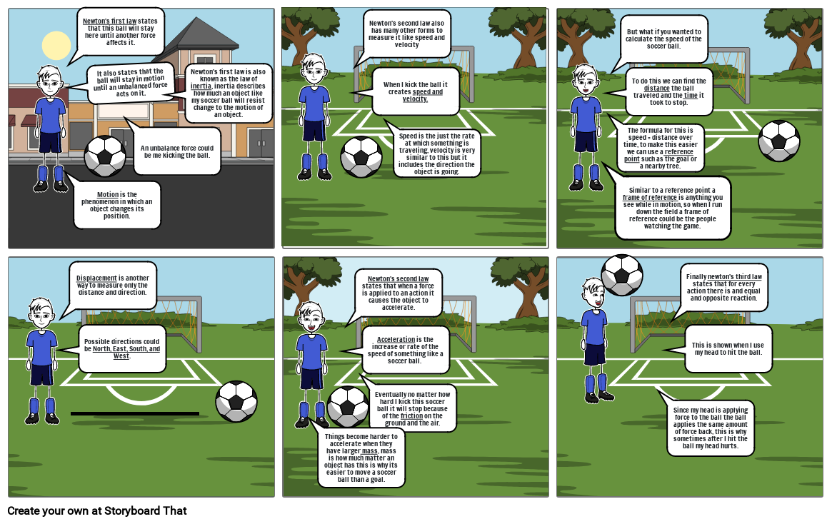 FORCES IN MY DAILY LIFE Storyboard af bc2e7efd