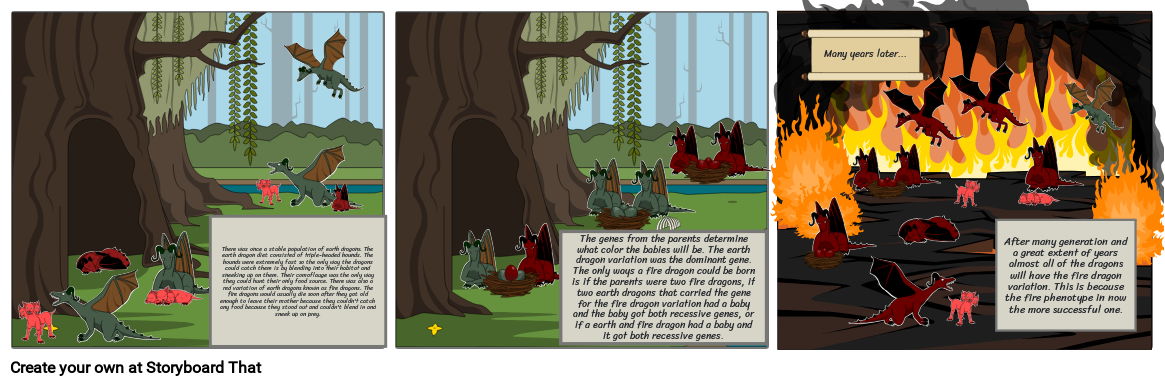 Natural Selection Storyboard by bc3d4f0f