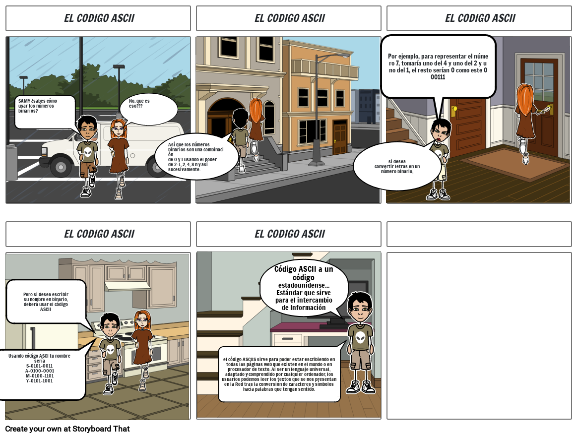 El Codigo ASCII Historieta SAMY PERDOMO Storyboard el-codigo-ascii-historieta-samy-perdomo-storyboard