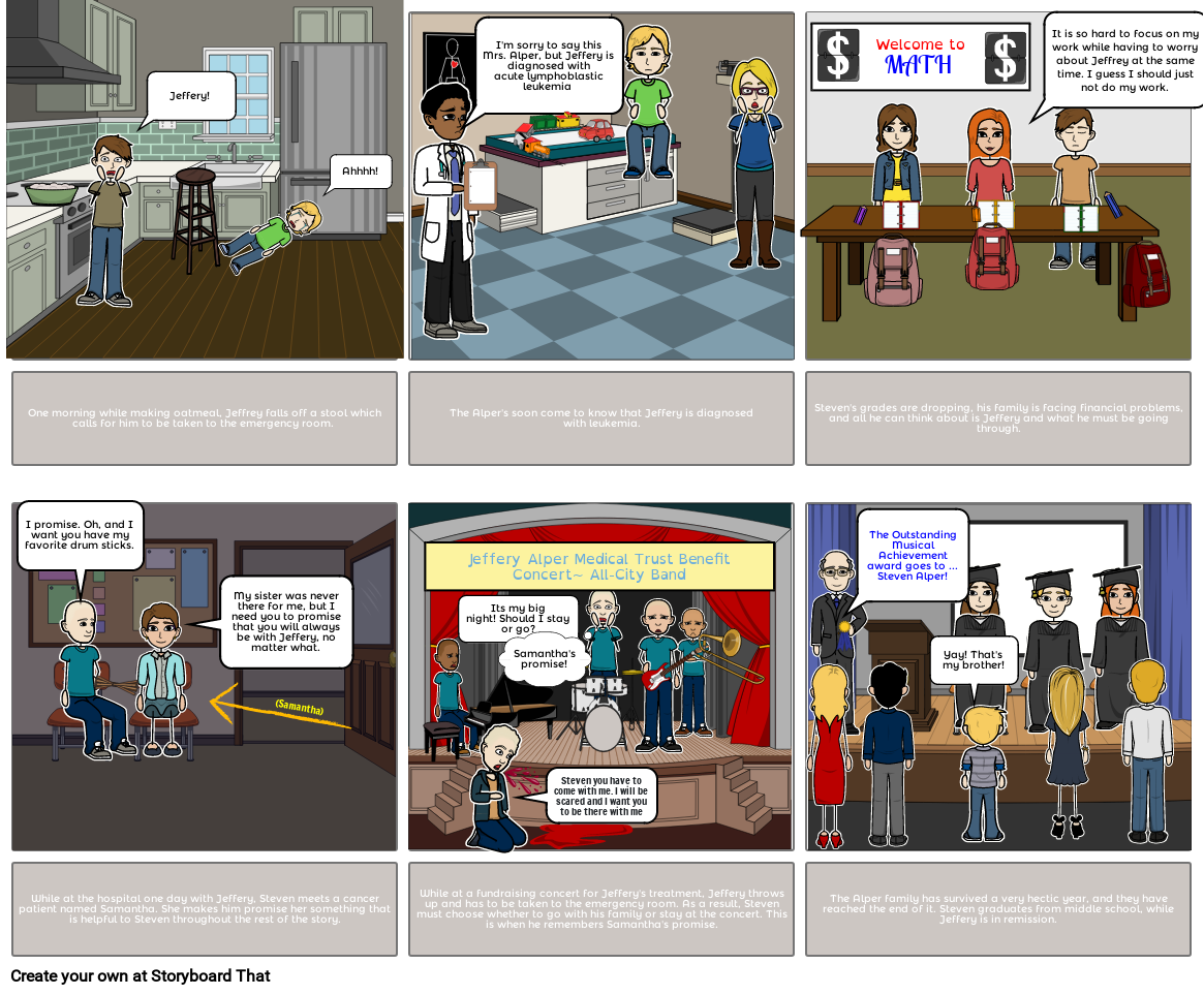 Drum, Girls, and Dangerous Pie القصة المصورة من قبل bcbf1e2f