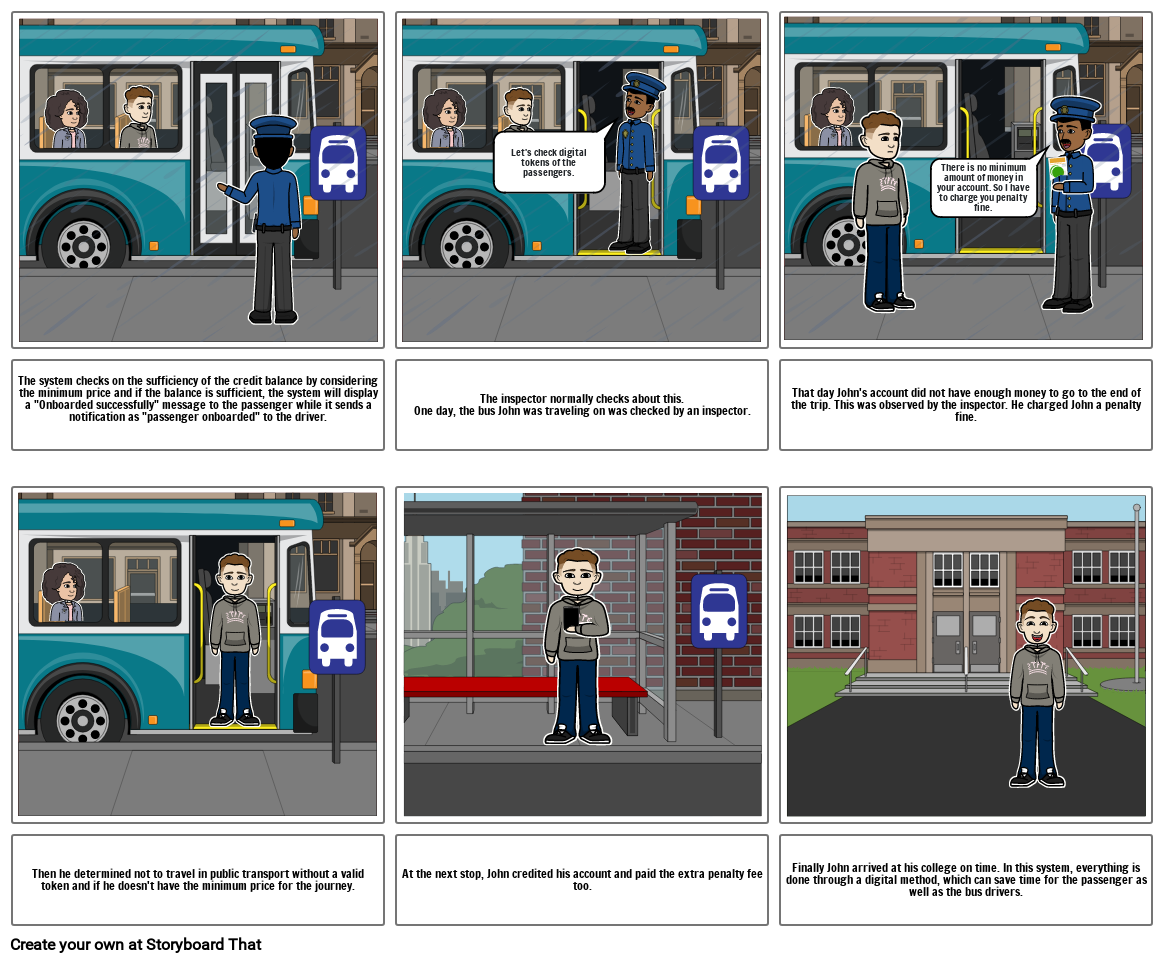 sanduni Storyboard by bccda78f