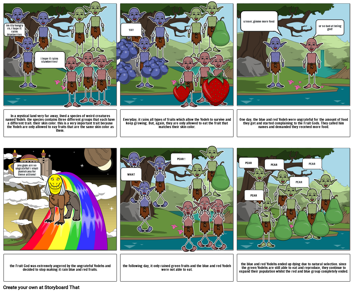 Evolution Story Board Storyboard por bce41634