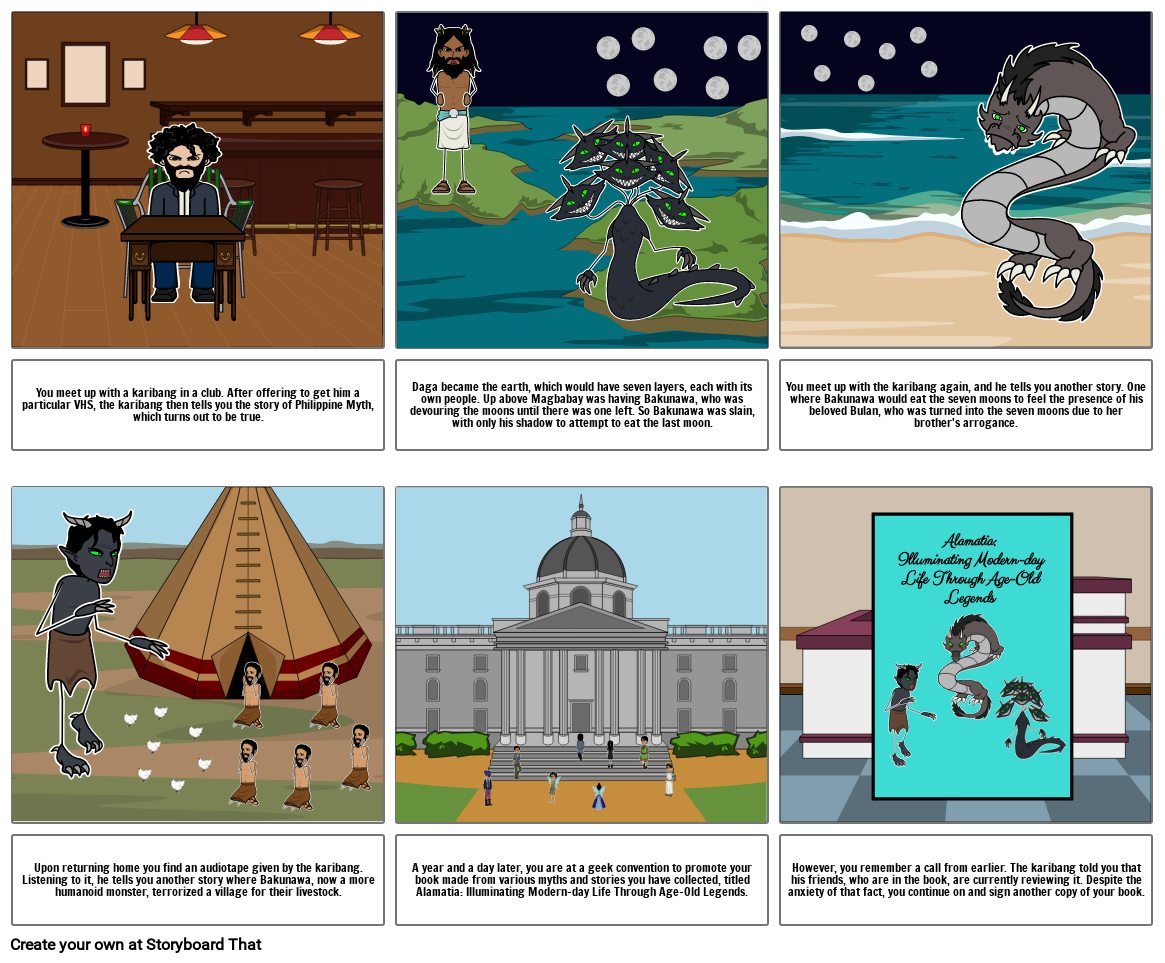 PPTLEGEND_NIMER_CARLO_GRADE11_ABM_TIBULE Storyboard