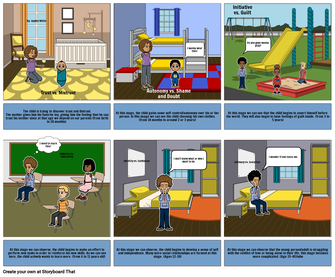 psychology Storyboard par bd2b7ea7