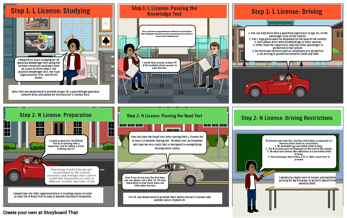 parking system Storyboard by bd365787