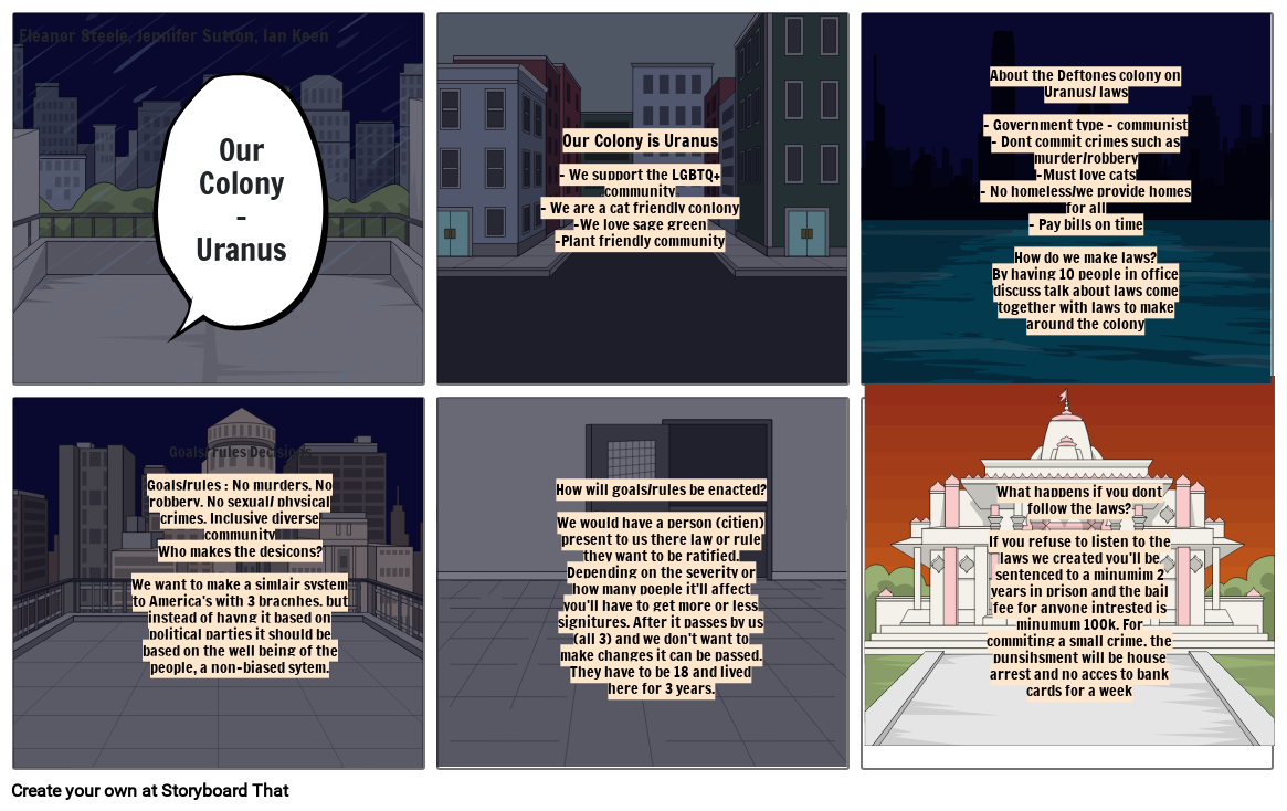 Our Colony Storyboard by bd3d85de