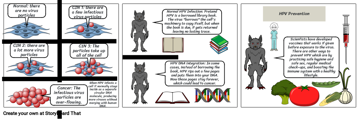 Biology Comic Strip Part 2 Storyboard by bd53eb31