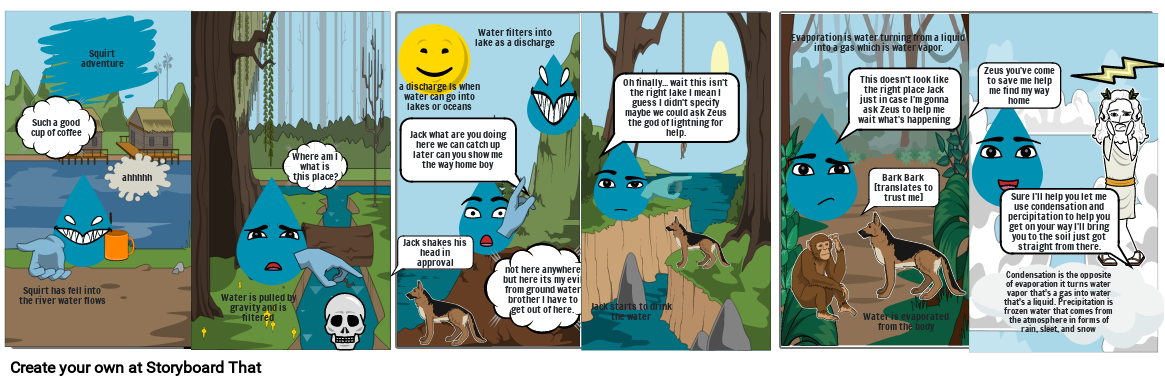 water cycle part 1 Storyboard por bd8d9127