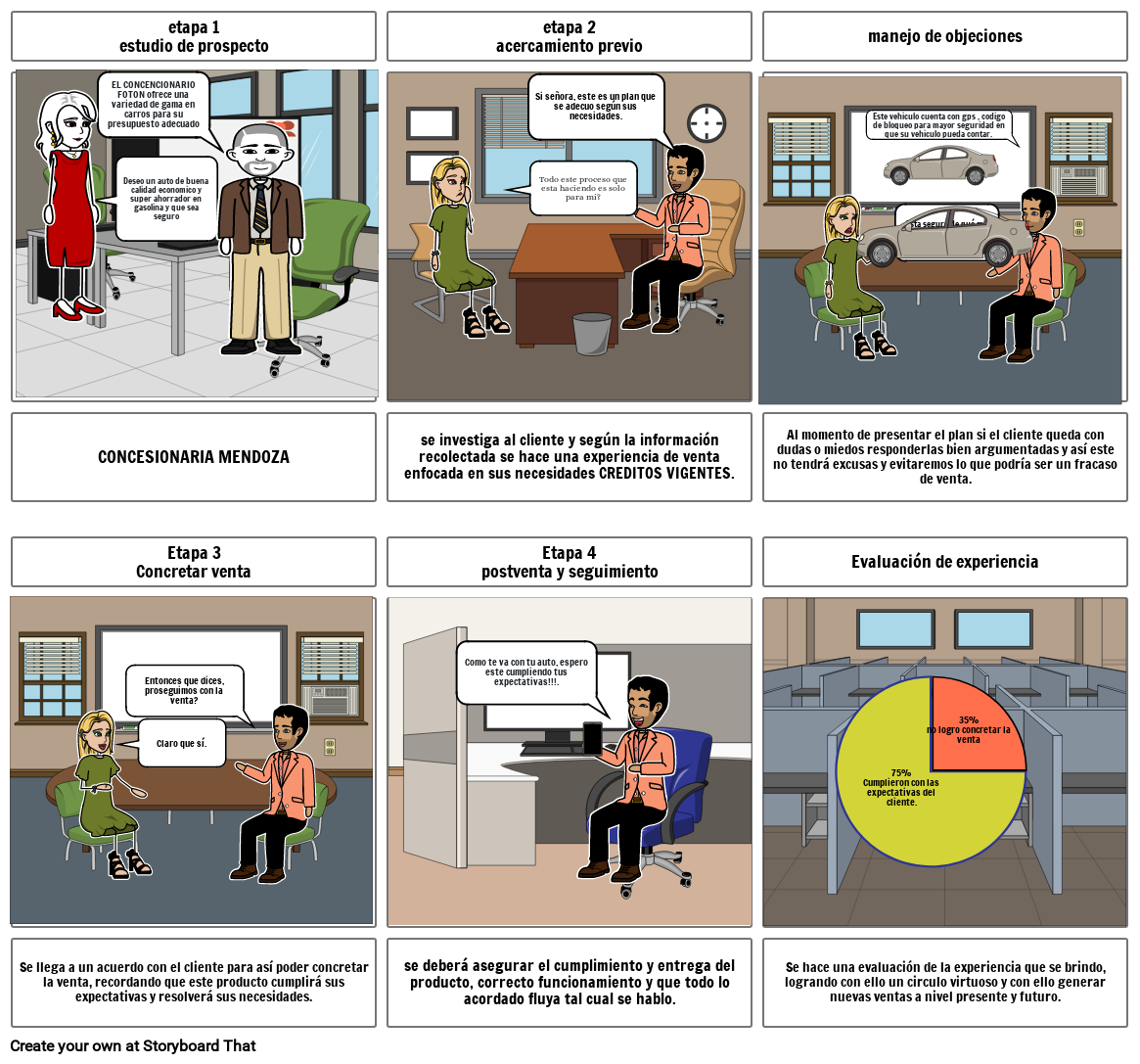 PROGRAMA EDUCATIVOS Storyboard por bd94c2f8
