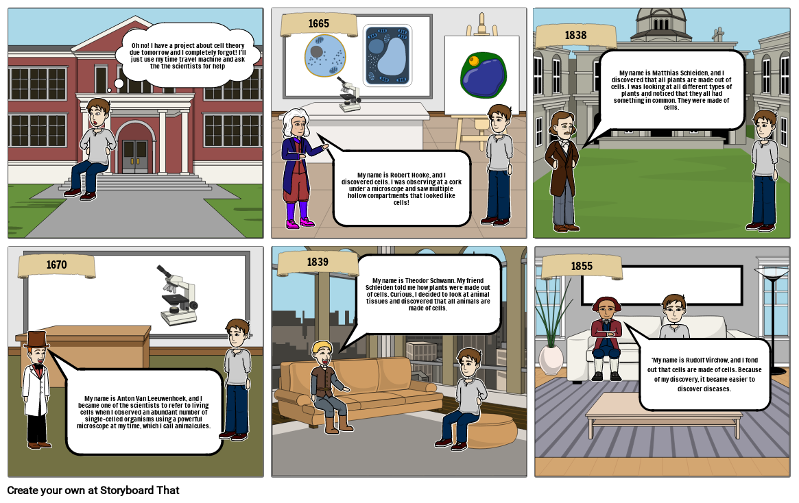 Discovery of the cell Storyboard by bd9d364e