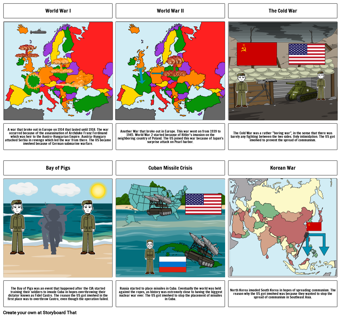 Unknown Story Storyboard por bdb5e8d1