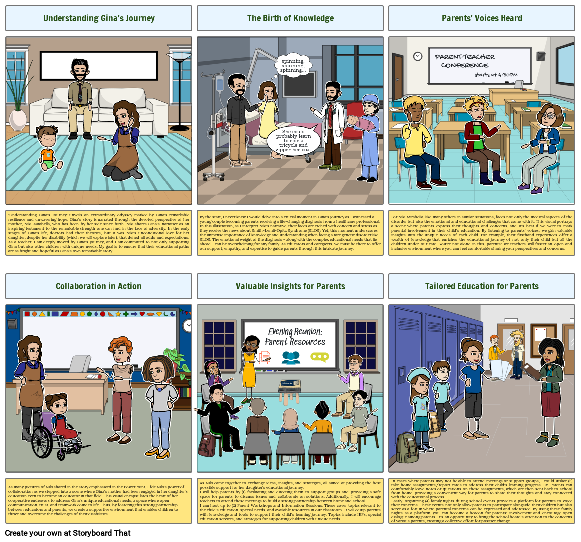 Gina's Story Reflection Storyboard by bdb73dad