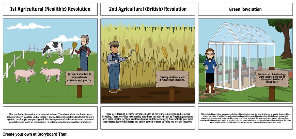 Agricultural Revolutions Storyboard por bdc03881