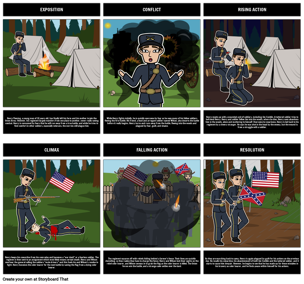 The young soldier Storyboard por bde84592