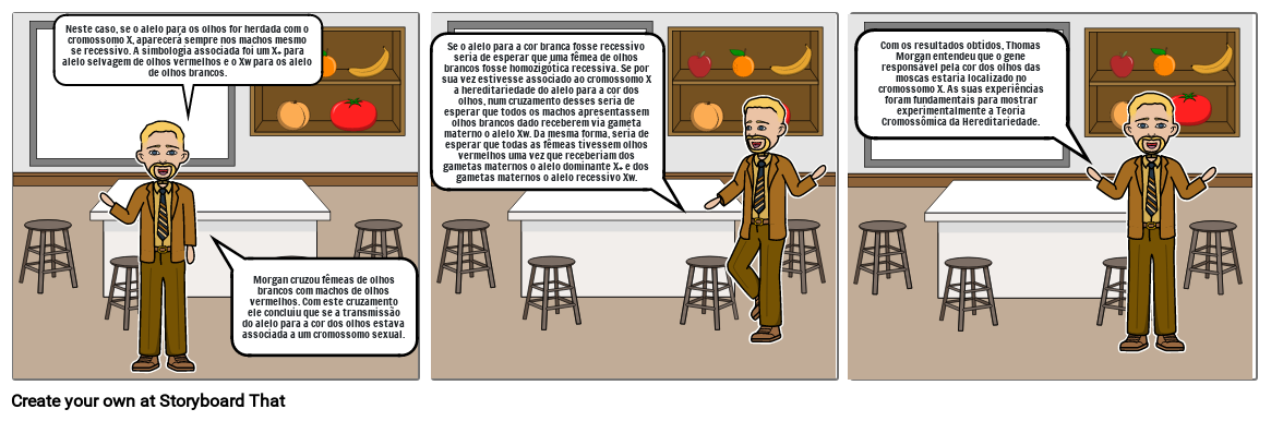 morgan Storyboard por be1a2fdc