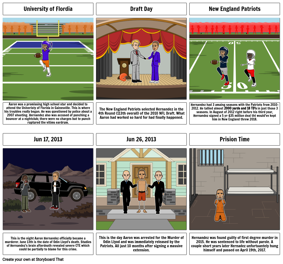 Deviance Project Storyboard af be37b53d