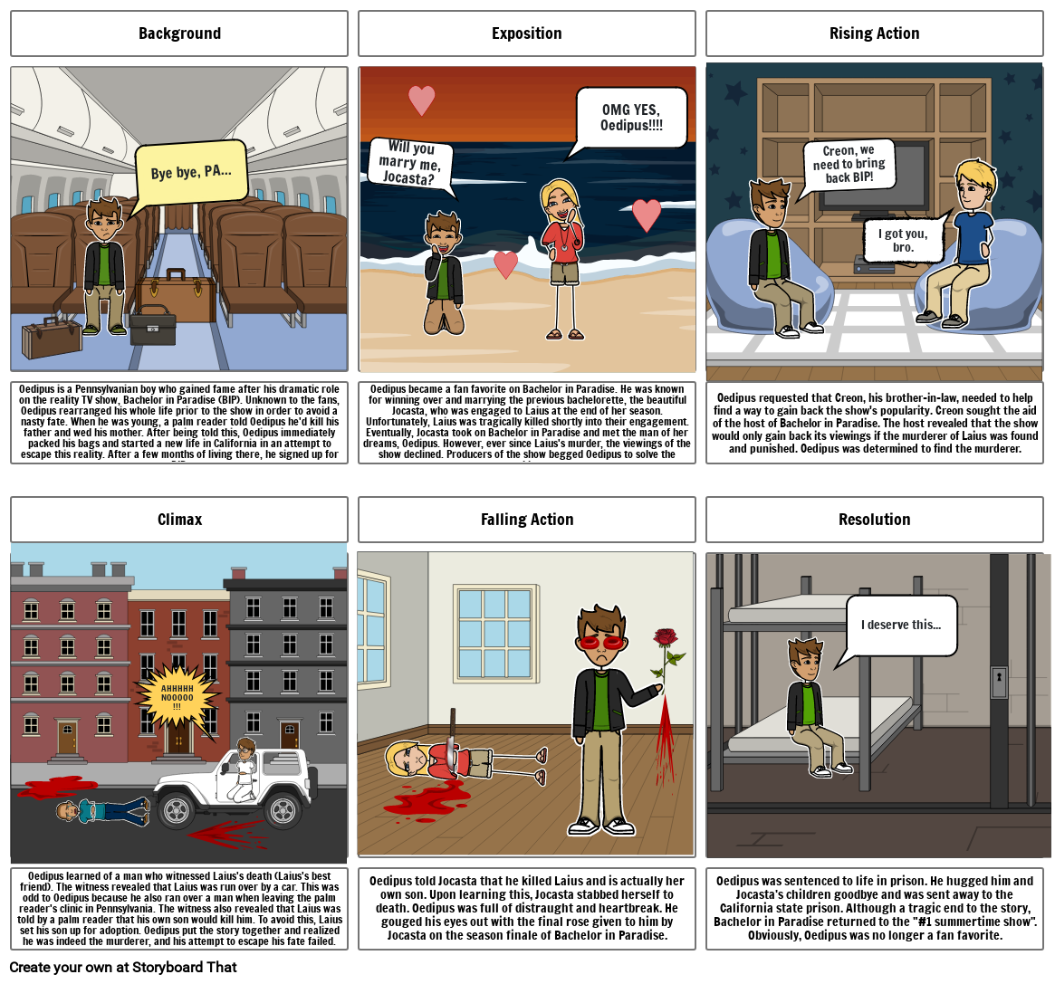 Oedipus the King Storyboard by be615975