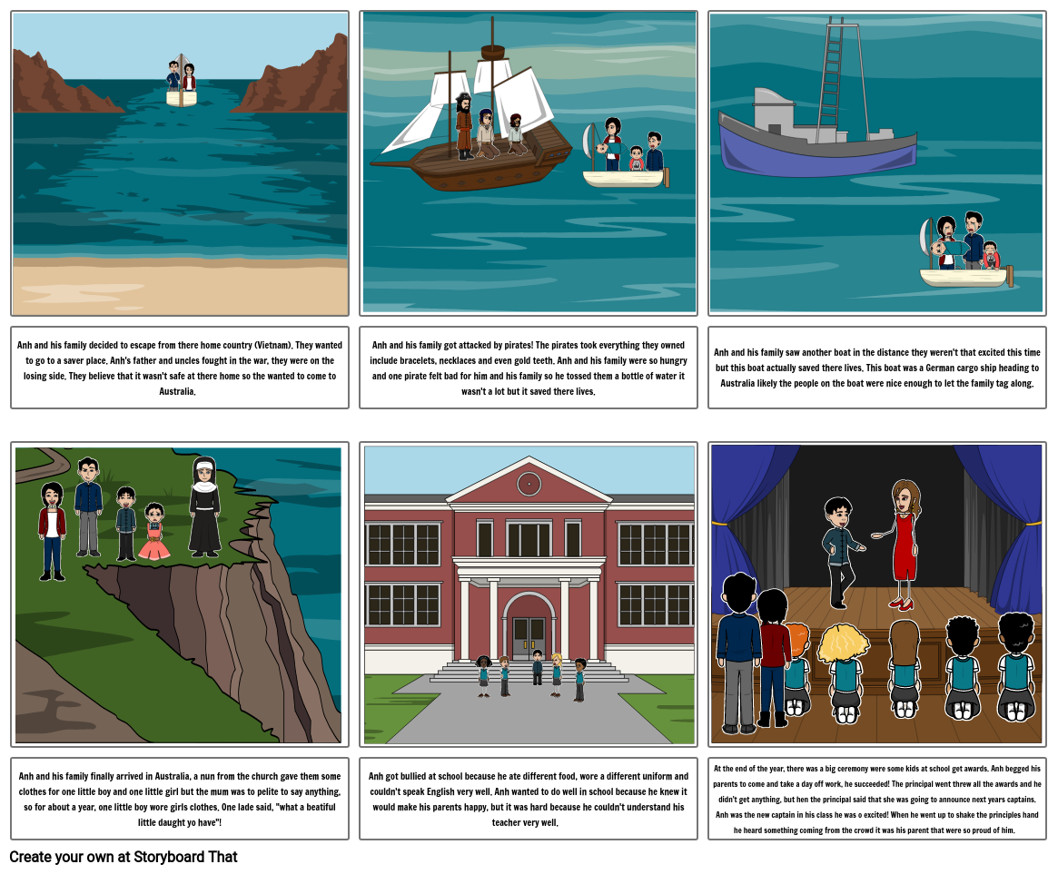 Anh Do Story Storyboard por be6ab2bd