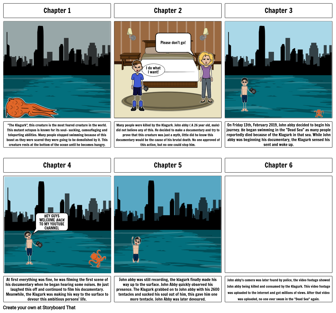 Idk Storyboard par beatriz36310