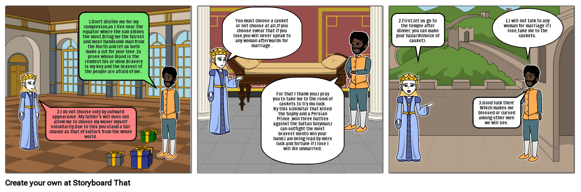 Aditya Nimbalkar Project Storyboard por beb48b8c
