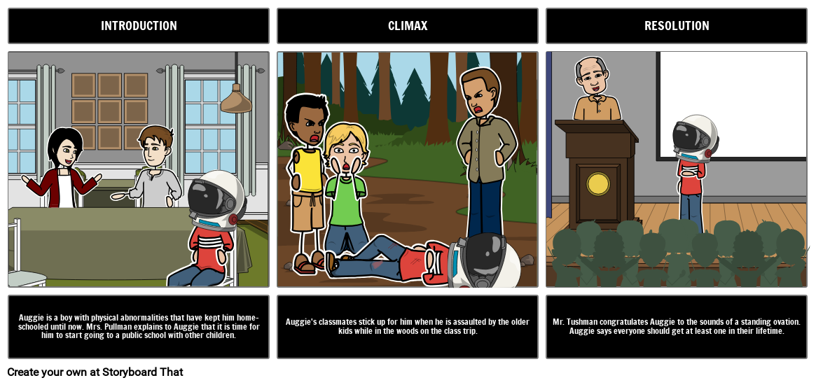 Wonder Plot Diagram Storyboard Per Beckyharvey