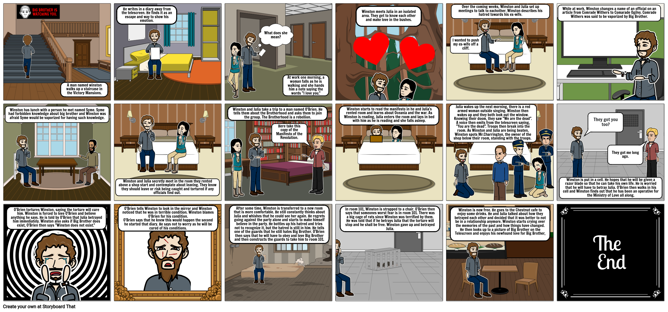 1984 Comic Project Storyboard by bed00862