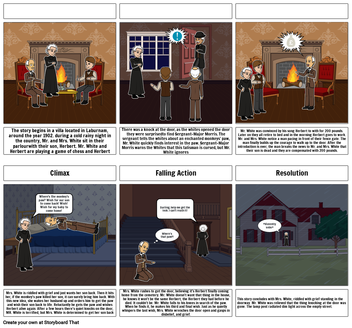 The Monkey paw Storyboard by bed47c99