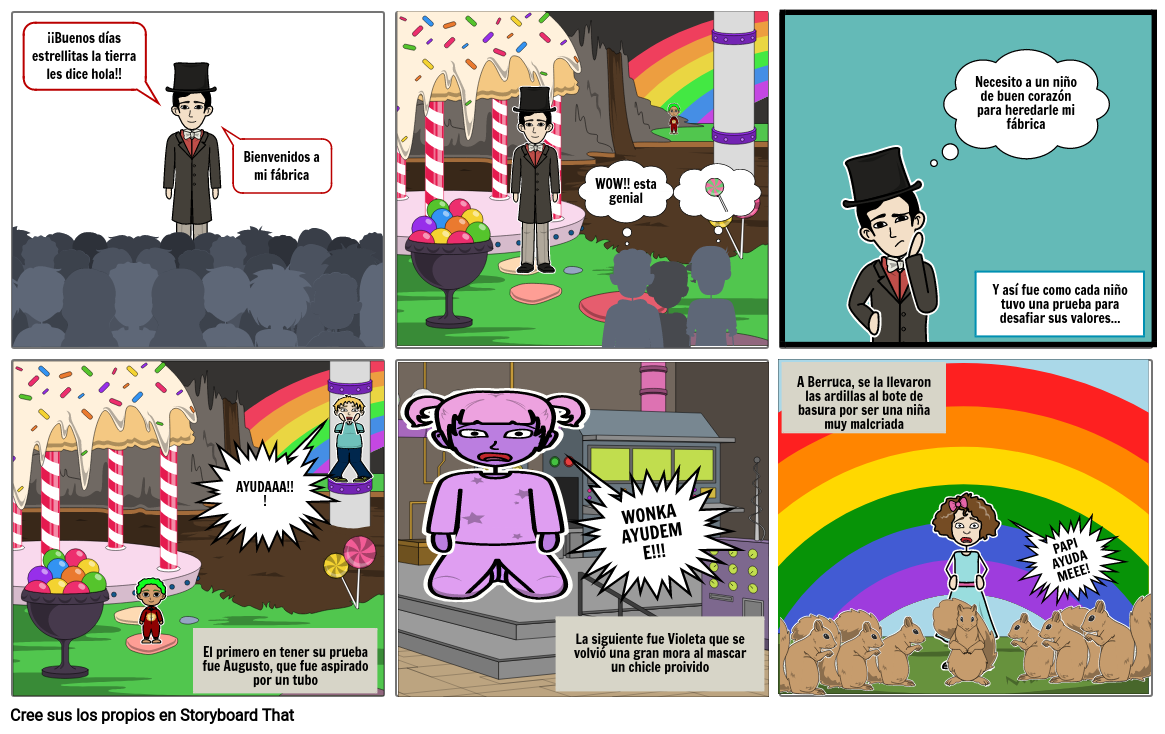 Charlie y la fabrica de chocolate español Storyboard