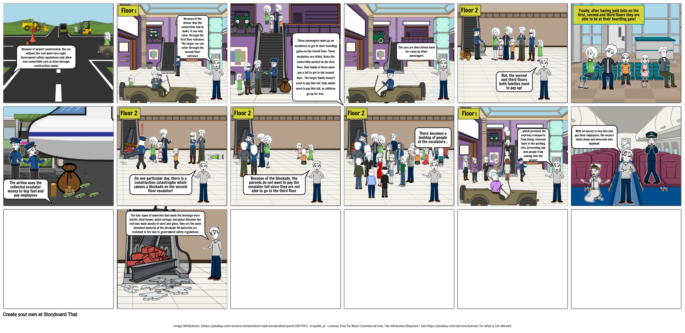 dean bio 2 Storyboard par bf9e24ae