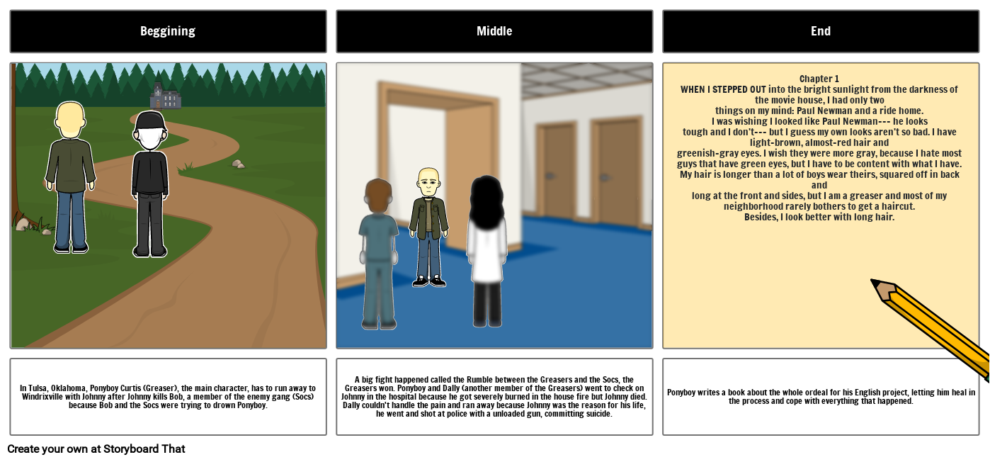 Untitled Storyboard Storyboard by bf9e574f