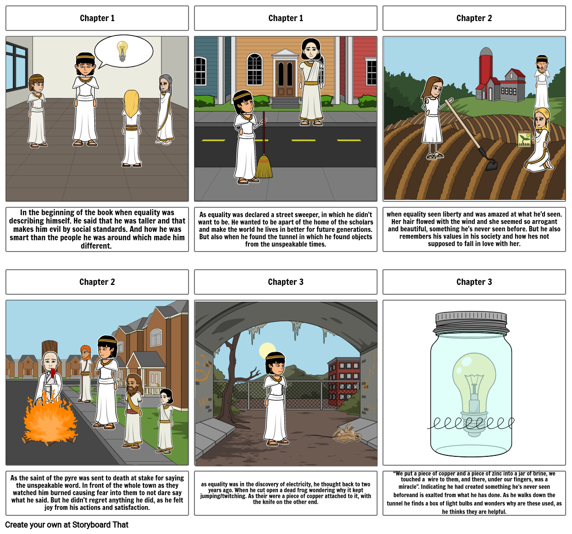 johnny's anthem story board Storyboard by bfa6e956