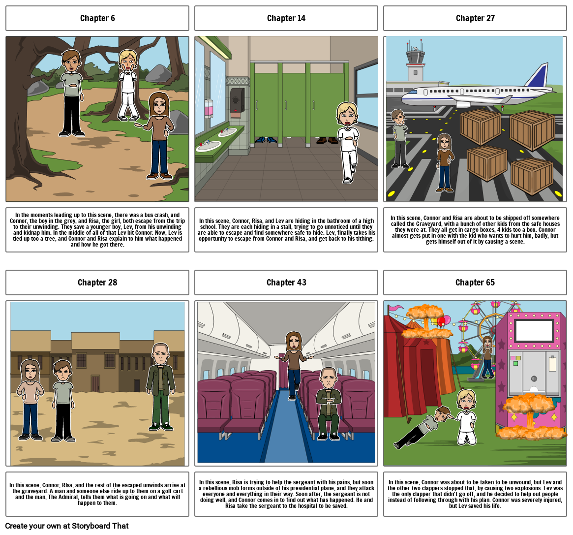 unwind story board Storyboard par bfa96a00