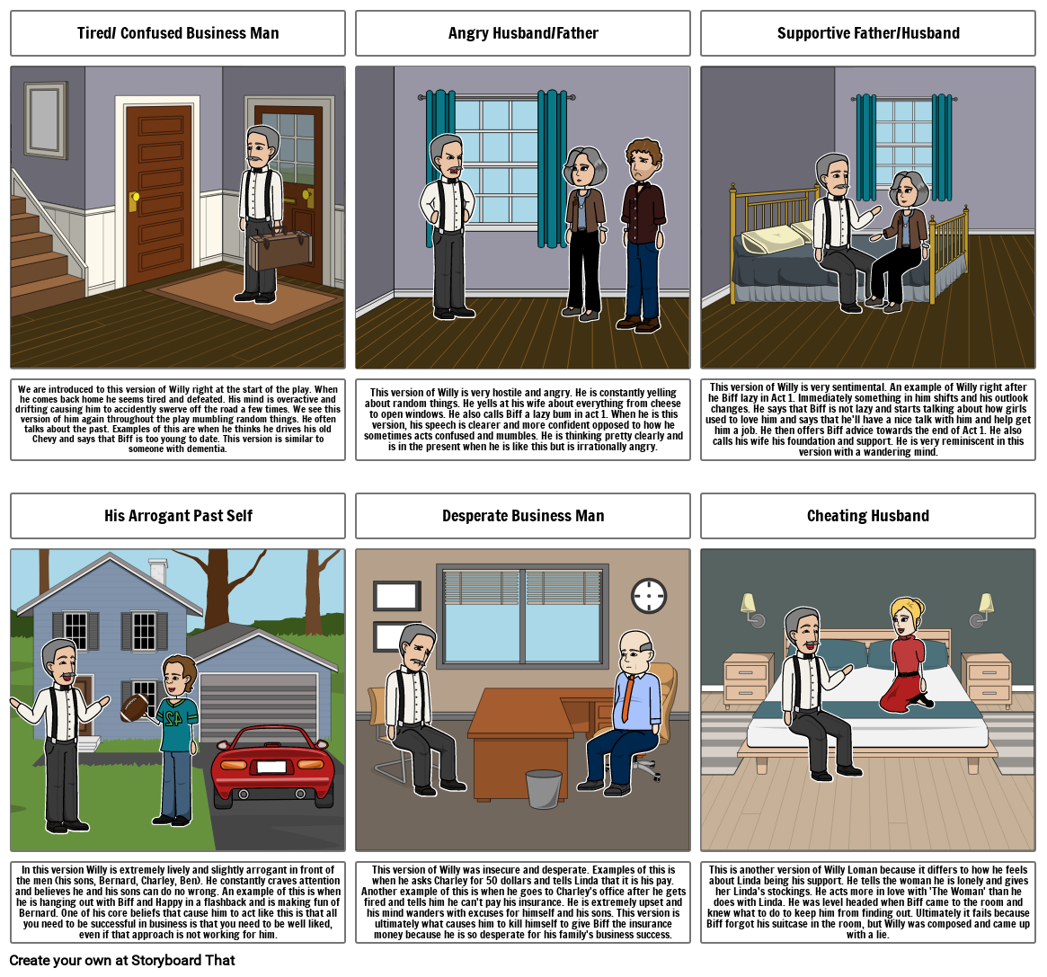 The Different Versions of Willy Loman Storyboard