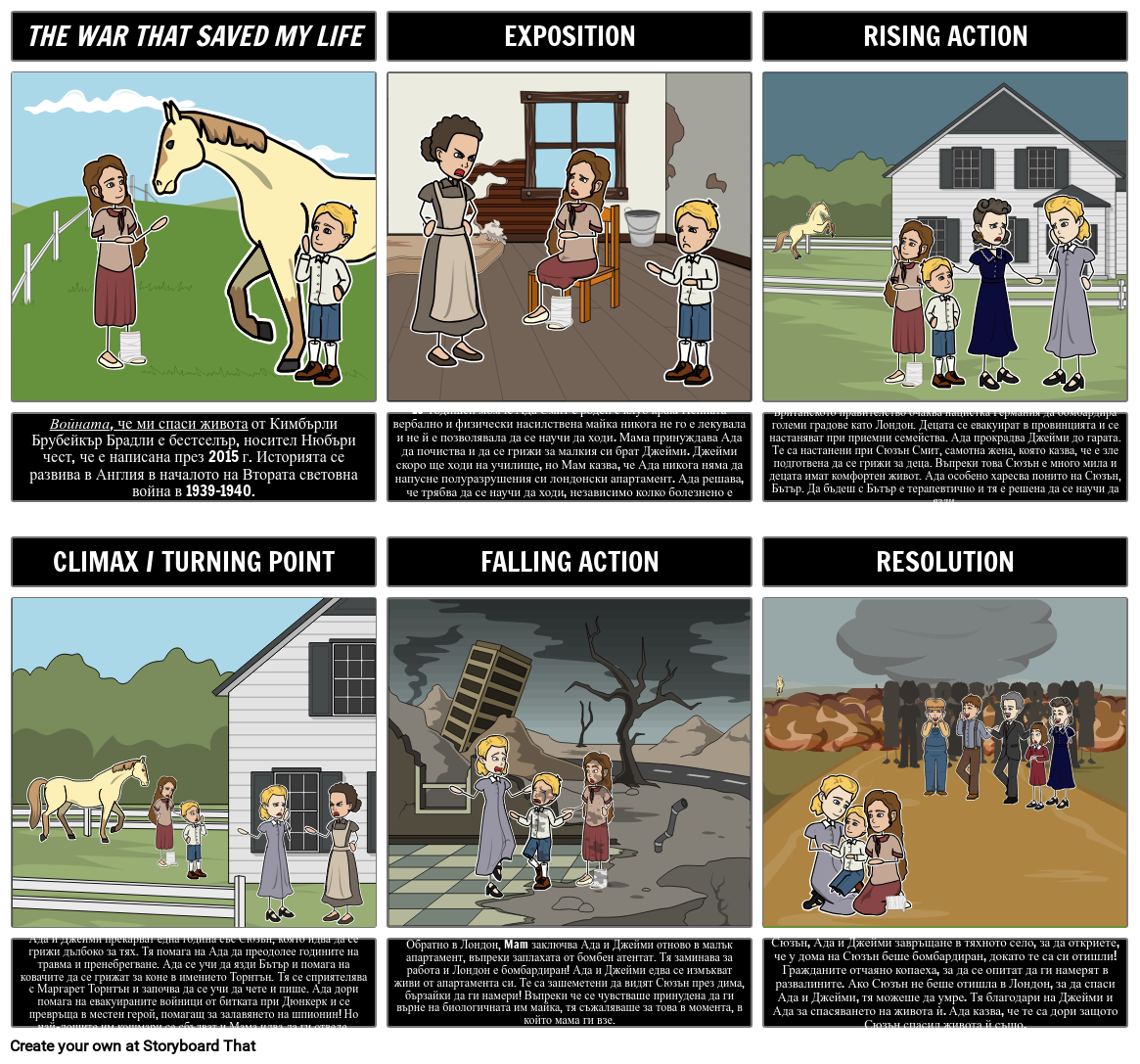 Storyboard Por Bg examples storyboard-por-bg-examples