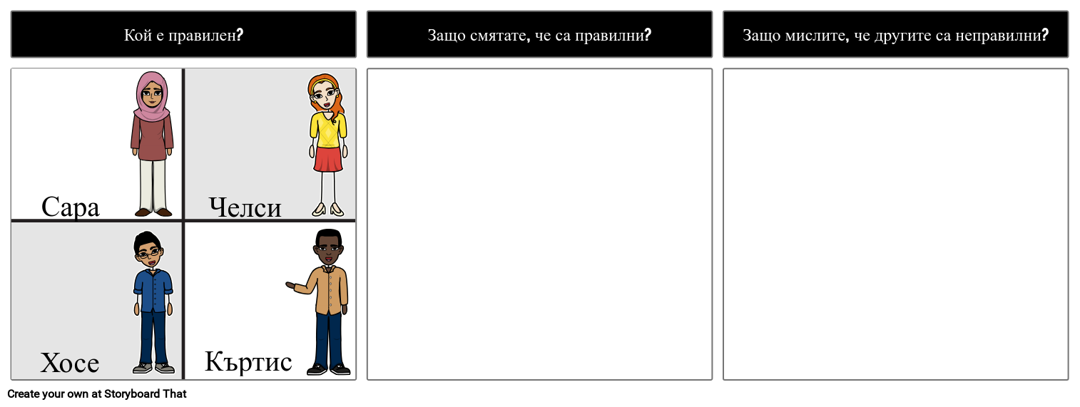 Отговор на Дискусията Storyboard Par Bg Examples