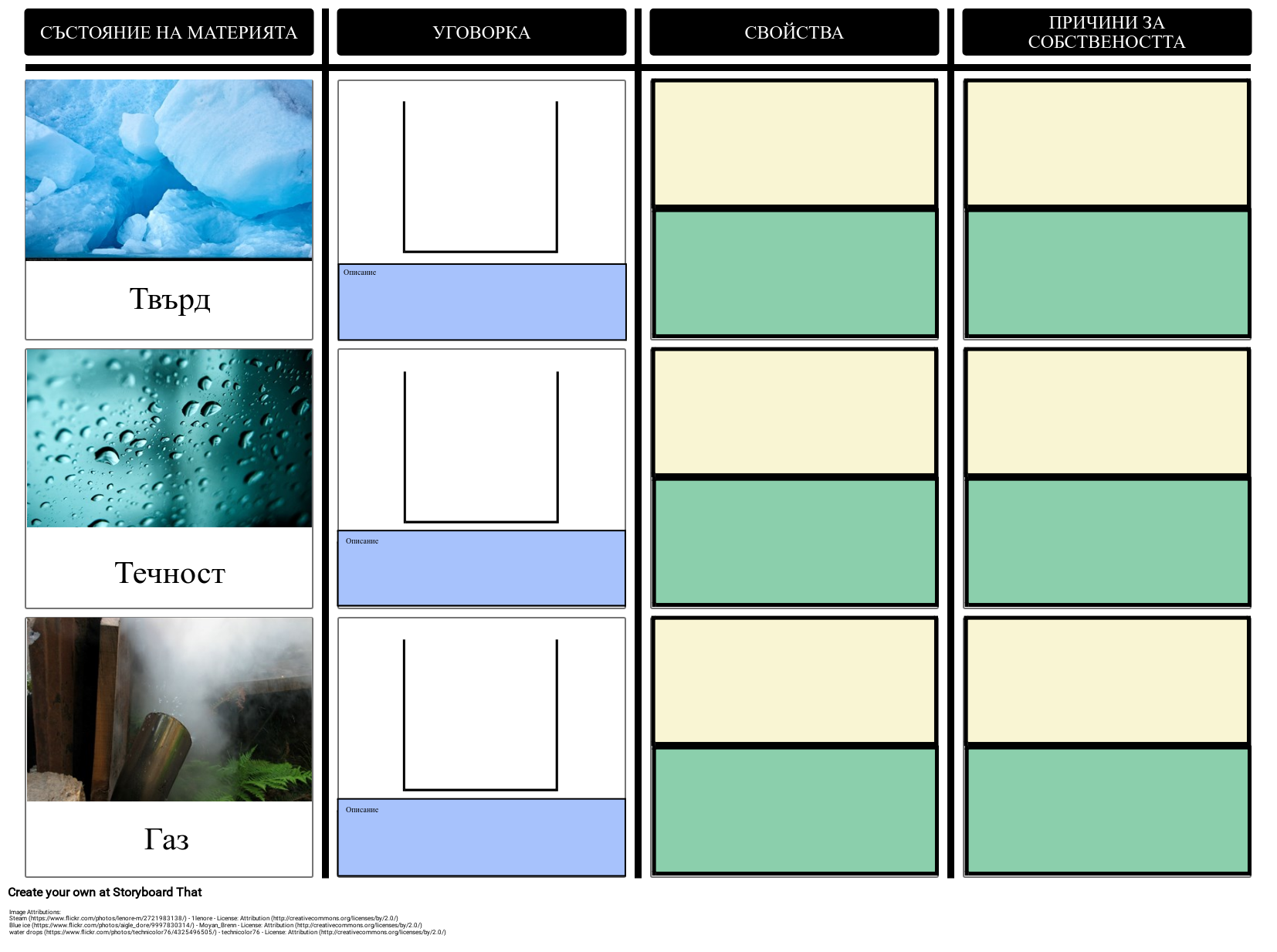 Държави по Материя Storyboard por bg-examples