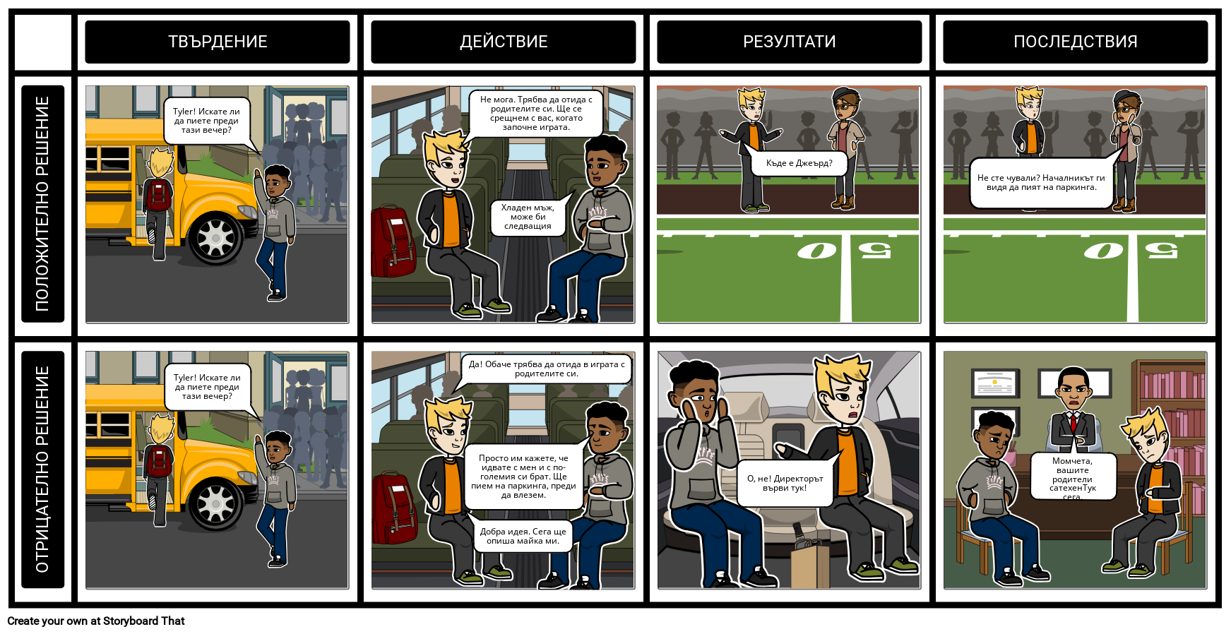 Вземане на Решение Storyboard Por Bg Examples